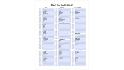 Baby's First Food Checklist Printable PDF by Mom Money Map | TPT