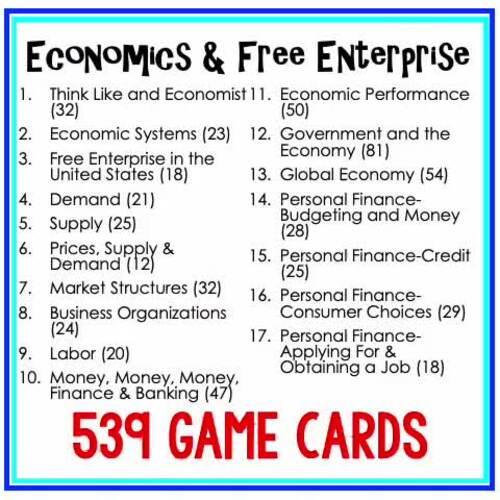 Economics Free Enterprise GAME CARDS Economics Bundle, Economics Activity