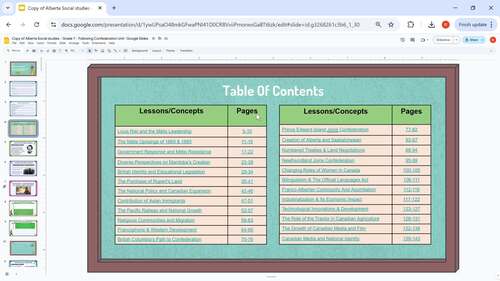 Google Slides Lessons - Alberta Social Studies Grade 7 - Following ...