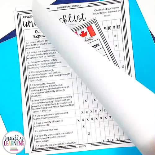 ONTARIO Grade 3 Science - Structures & Mechanisms: Forces and Motion