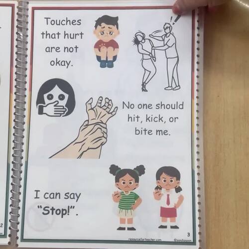 Social Story Inappropriate Touching | Inappropriate Touch | TPT