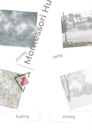 15 Weather Montessori 3 Part Cards | Educational Flashcard | Language Cards