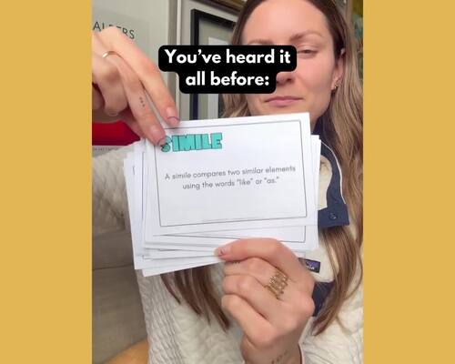 High School Poetry Unit - Reading, Annotating, Analyzing & Writing ...