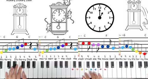 Hickory Hickory Dock : Piano Score & Coloring Pages for Beginners