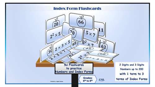 Exponents - Indices - Numbers and Their Index Form Flash Cards | TPT