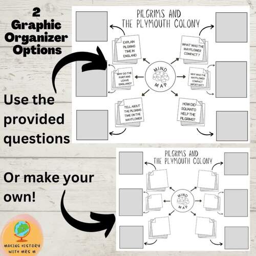Pilgrims & Thanksgiving Reading | Graphic Organizer & Primary Source ...