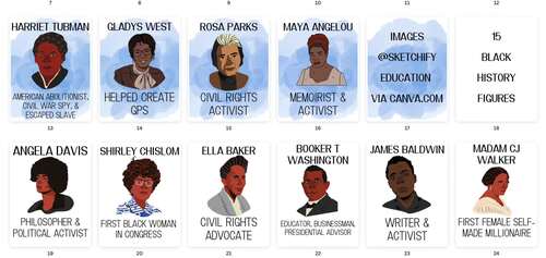 15 Black History Famous and Important Figures Posters Printable | TPT