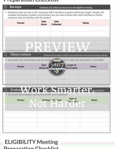 Special Education Eligibility Toolkit- Checklist, Swipe Files, and Handouts