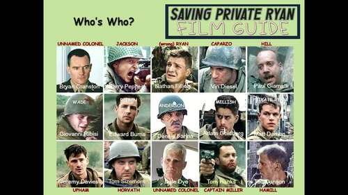 SAVING PRIVATE RYAN Film Guide: Slides, Printable Questions, Prompts ...