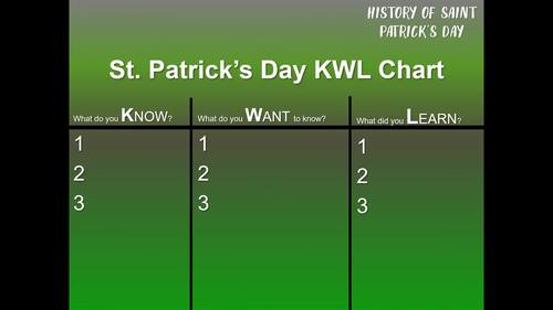 SAINT PATRICK'S DAY HISTORY - fun, engaging, informative 15-slide PPT
