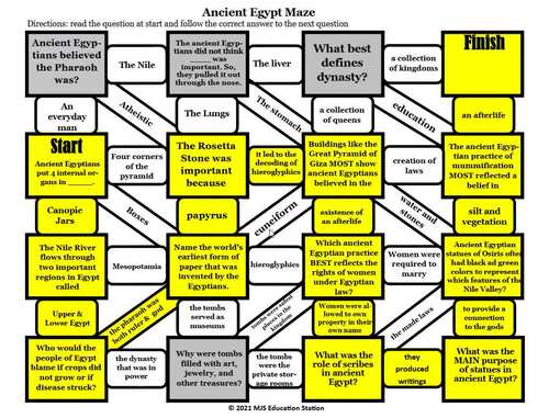 Ancient Egypt Practice Maze Worksheet by MJS Education | TPT
