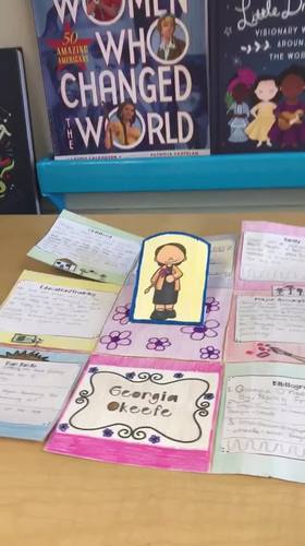 Interactive Foldable Research Project: Notable Artists Exploding Box