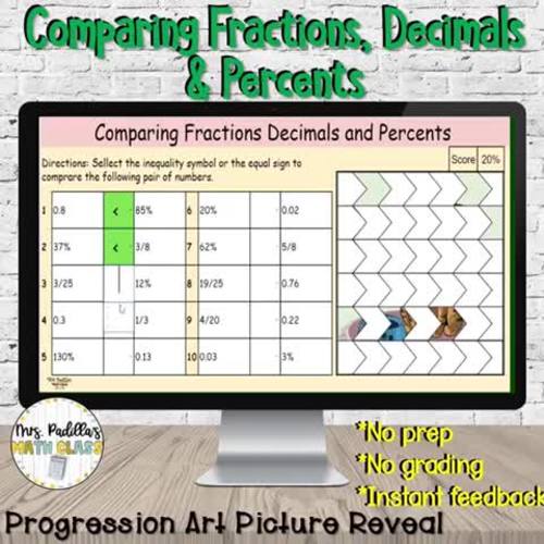 Comparing Fractions, Decimals and Percent Digital Activity | TPT