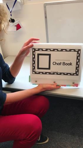 How to use AAC Core Boards: part 1 by The Speech Shop | TPT