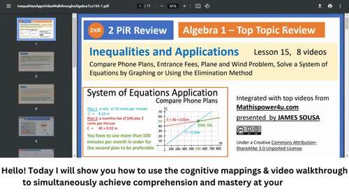 Inequalities & Applications Algebra 1 Slides & Videos Lesson 15 | TPT