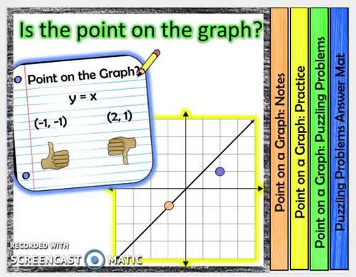 Linear Equations: Point on a Graph by Math Made Modern | TPT