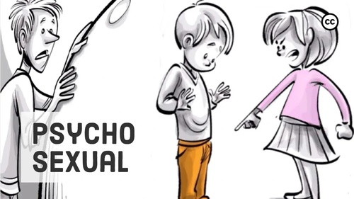 Freud’s 5 Stages of Psychosexual Development by Sprouts Learning Materials