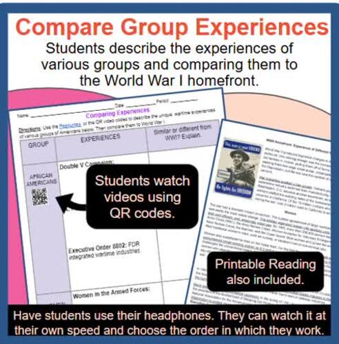 Compare WWI & WWII Homefront Experiences: Complete Lesson by The ...