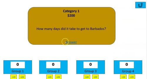 Women's History Month Shirley Chisholm Dared by Alicia D. Williams