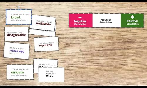 Connotation - Manipulatives Sort Activity by Readzilla | TPT