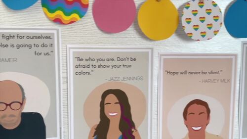 LGBTQ+ Pride Month Quote Posters, Bulletin Board & Motivational Decor