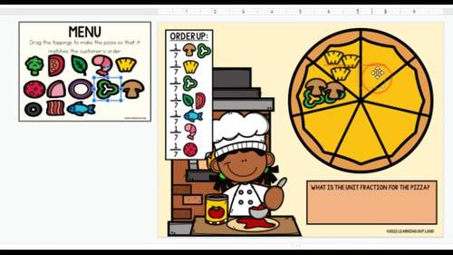 Unit Fractions Digital Learning (3.NBF.1) Build A Pizza by Learning Out ...