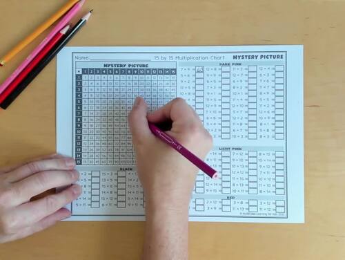 Holiday and Seasons Multiplication Chart Mystery Picture 3rd Grade Math ...