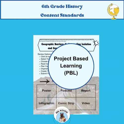 HSS 6.6.2: Geographic Isolation of China PBL Choice Board | TPT