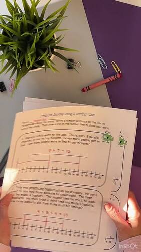 Problem Solving Using a Number Line, addition, subtraction, 2 OA.1