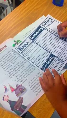 Yeh-Shen Benchmark Advance 2nd Grade by Motivated Learners | TPT