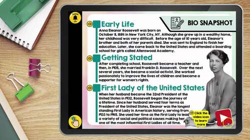 Eleanor Roosevelt LINKtivity® (Digital Biography Activity) | TPT