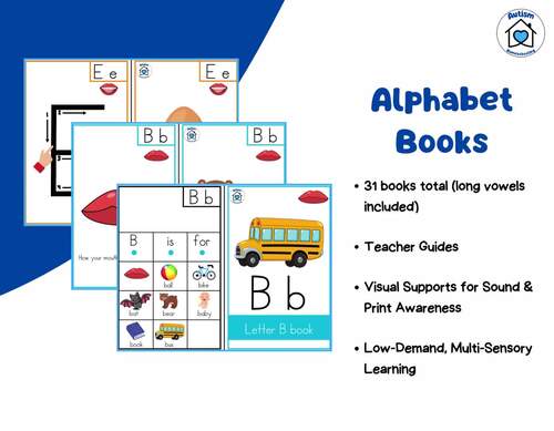 Alphabet Books & Pocket Chart Cards BUNDLE | Short & Long Vowels ...