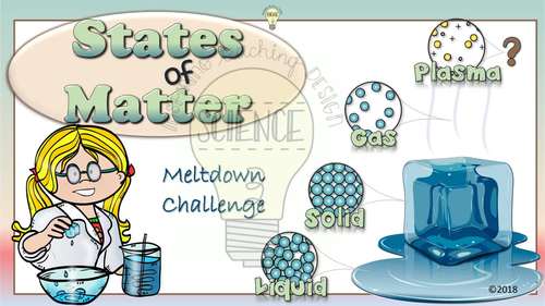 States of Matter Hands-on Ice Cube Activities to Demonstrate Changing ...