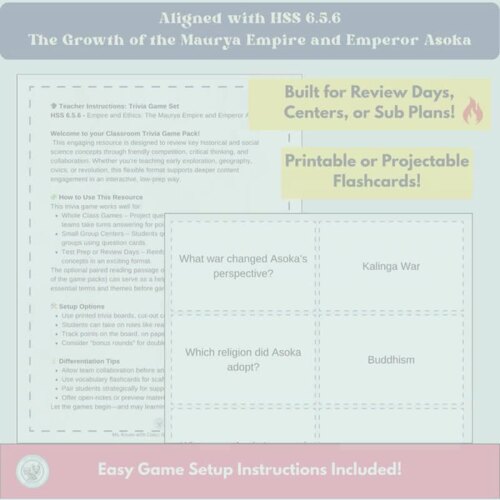 HSS 6.5.6 Trivia: Maurya Empire, Political & Moral Achievements of ...