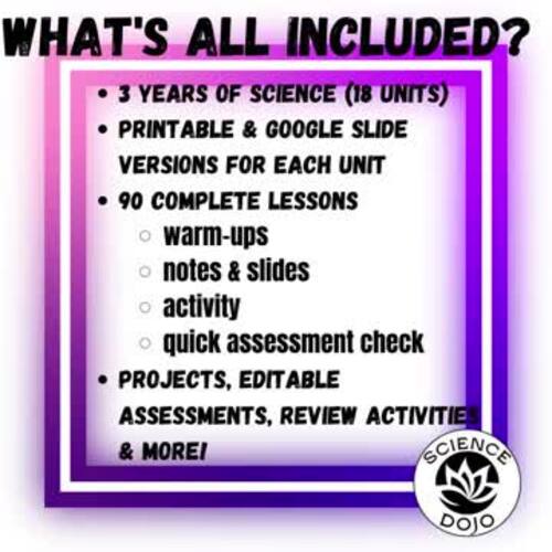 Scientific Investigation Unit Bundle Science Notebook by Science Dojo