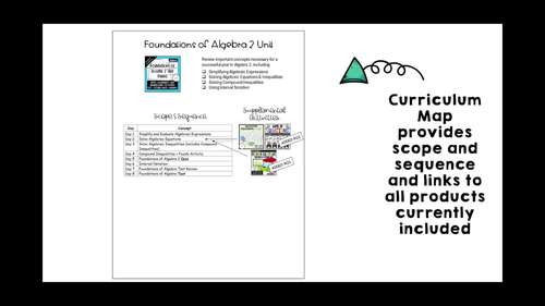Algebra 2 Curriculum Mega Bundle with Activities by Mandy's Math World