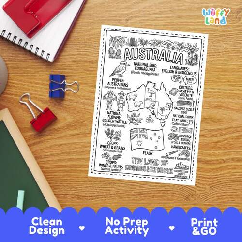 Australia Country Research Poster | Doodle Style Coloring Page & Geography