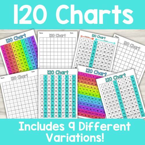 120 Hundreds Chart 0-120 | Make your own skip counting rounding color ...