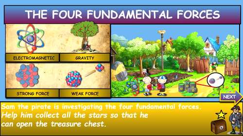 The Four Fundamental Forces: Interactive Powerpoint + Google Slides ...