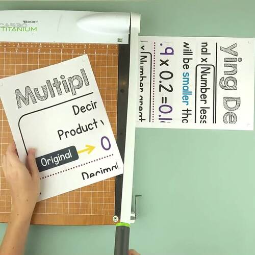 Multiplying Decimals Math Anchor Chart (Collage, Poster, Letter, Mini)