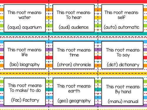 Digital Greek & Latin Roots Bingo | Google Classroom & Printable by ...