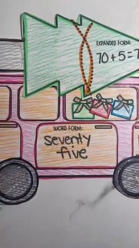 Christmas Math Place Value Crafts by The Teaching Diva Corner | TPT