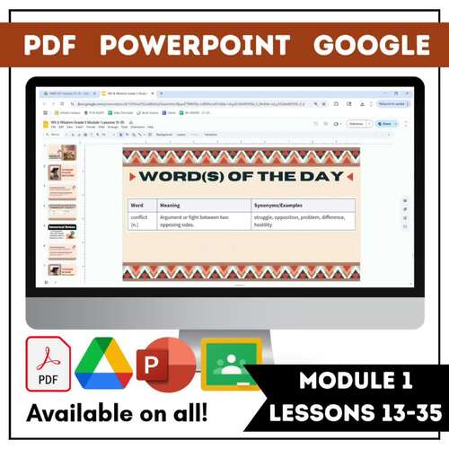 Wit & Wisdom Grade 5 Module 1 Lessons 13-35: EDITABLE Lesson Slides ...