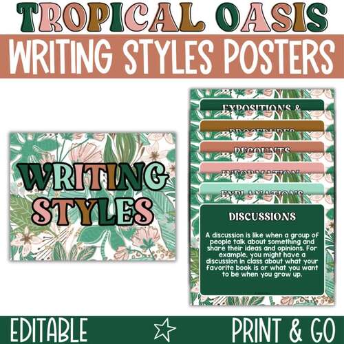 Editable Writing Styles Posters / English Posters / ELA / Boho ...
