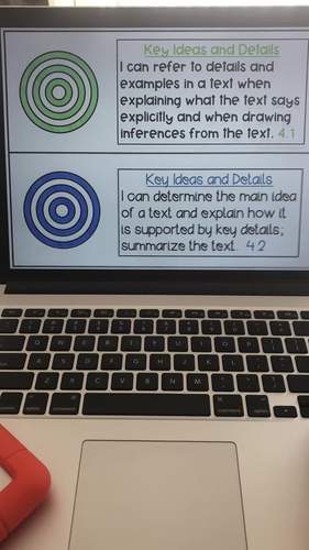 4th Grade Reading CCSS I Can Statement Anchor Charts Nonfiction | TPT