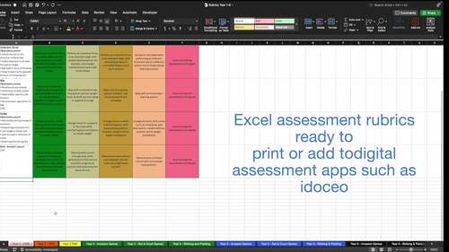Physical Education Assessment Rubrics - Year 1-6 by Mr Bucks Phys Ed