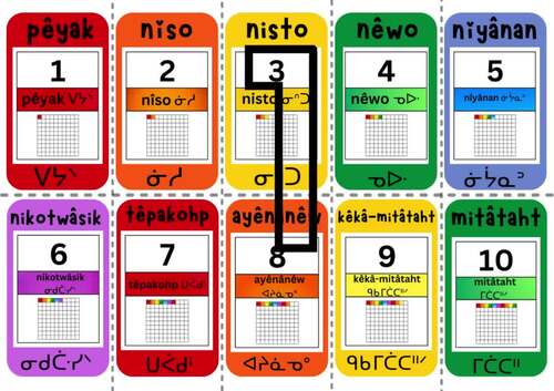 Plains Cree Colorful Fun Math Numbers 1-100 Flashcards | TPT