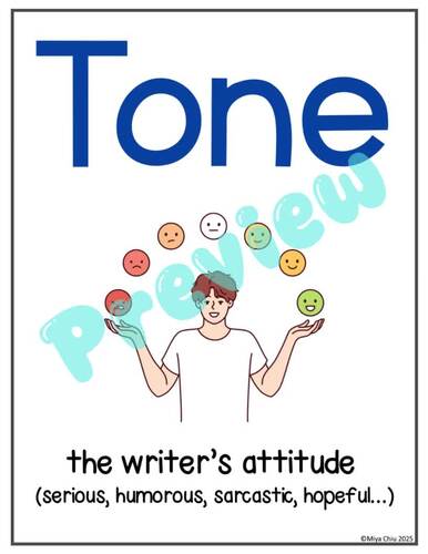 Mastering Formal Writing: Tone, Register & Vocabulary Toolkit | Middle ...