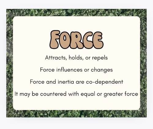 Universal Concepts Posters [Ready to Print] by Teach with Ashley B
