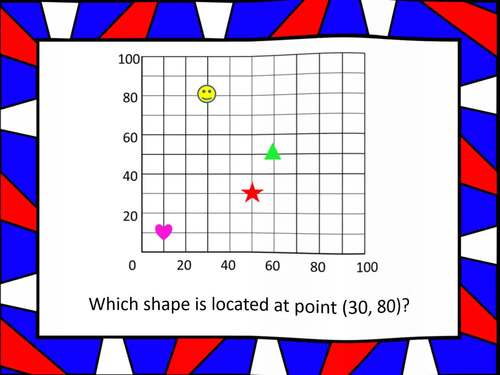 ORDERED PAIRS Coordinate Point Bingo Math Game w/ Decimals & Fractions